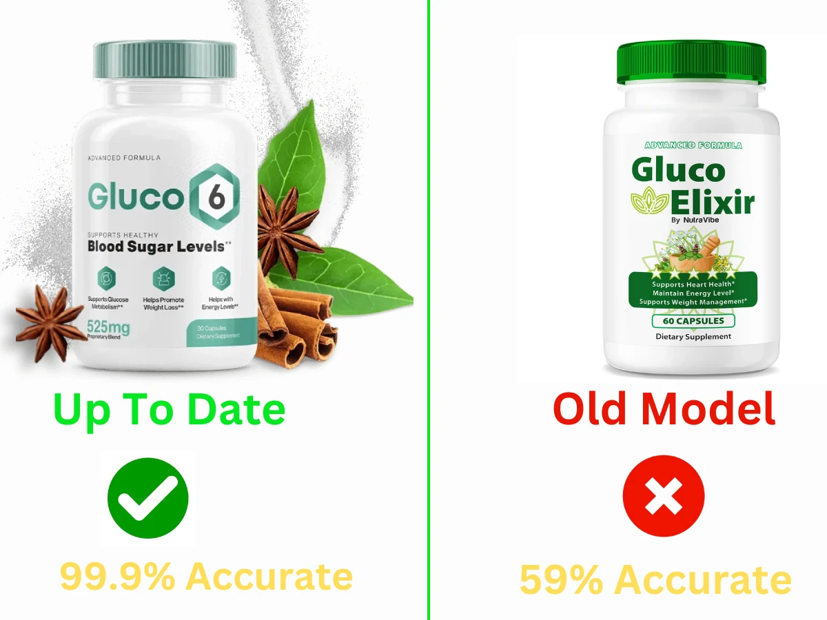 GlucoElixir® – Natural Blood Sugar Support, $49 a Bottle!